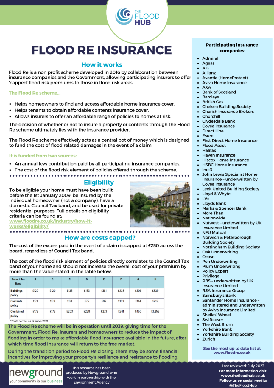 Household | The Flood Hub