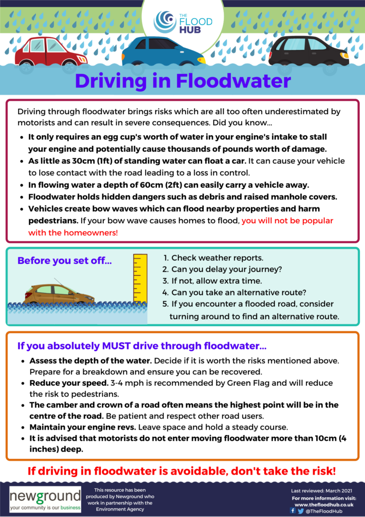 Driving in Flood Water | The Flood Hub