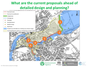 Managing Flood Risk in Padiham - The Flood Hub