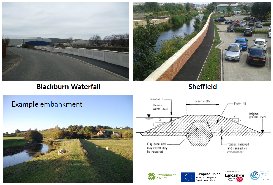 Preston and South Ribble Flood Risk Management Scheme | The Flood Hub