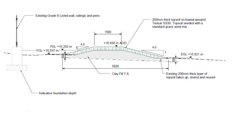 Carlisle Flood Risk Management Scheme Phase 2 | The Flood Hub