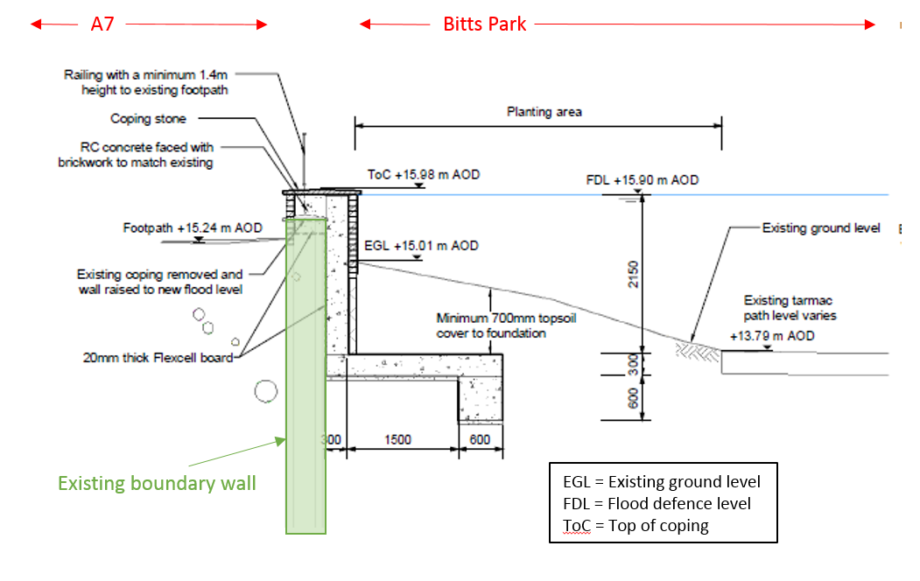 Carlisle Flood Risk Management Scheme Phase 2 | The Flood Hub