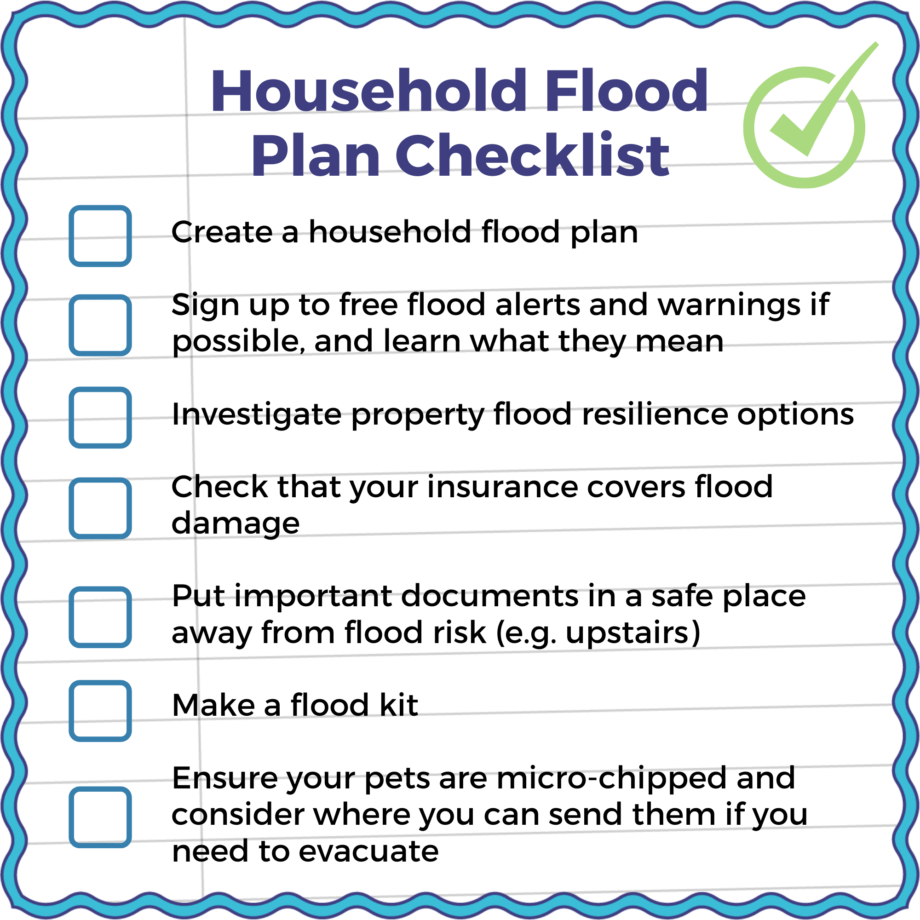 Household | The Flood Hub