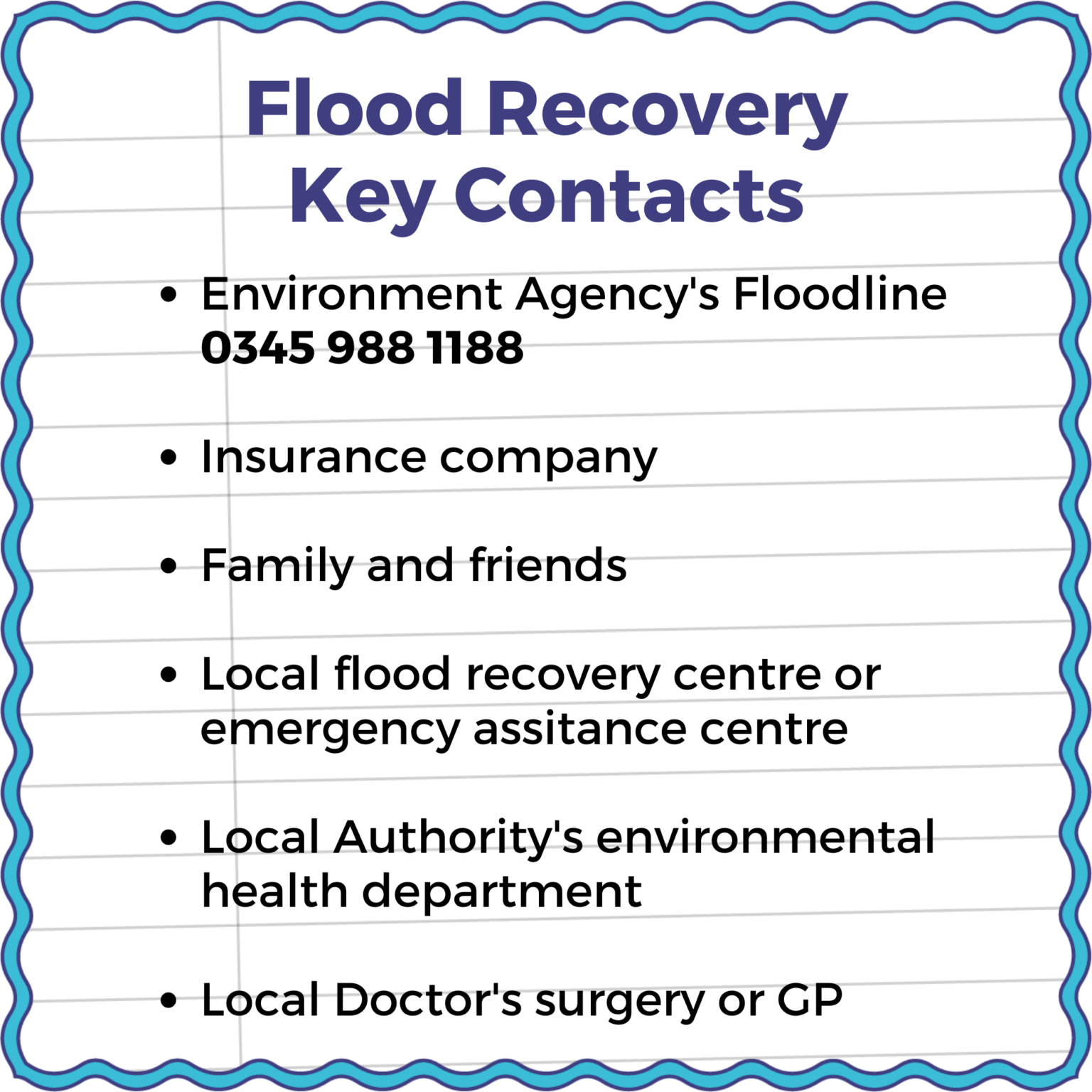 Household | The Flood Hub