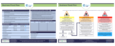 Business | The Flood Hub