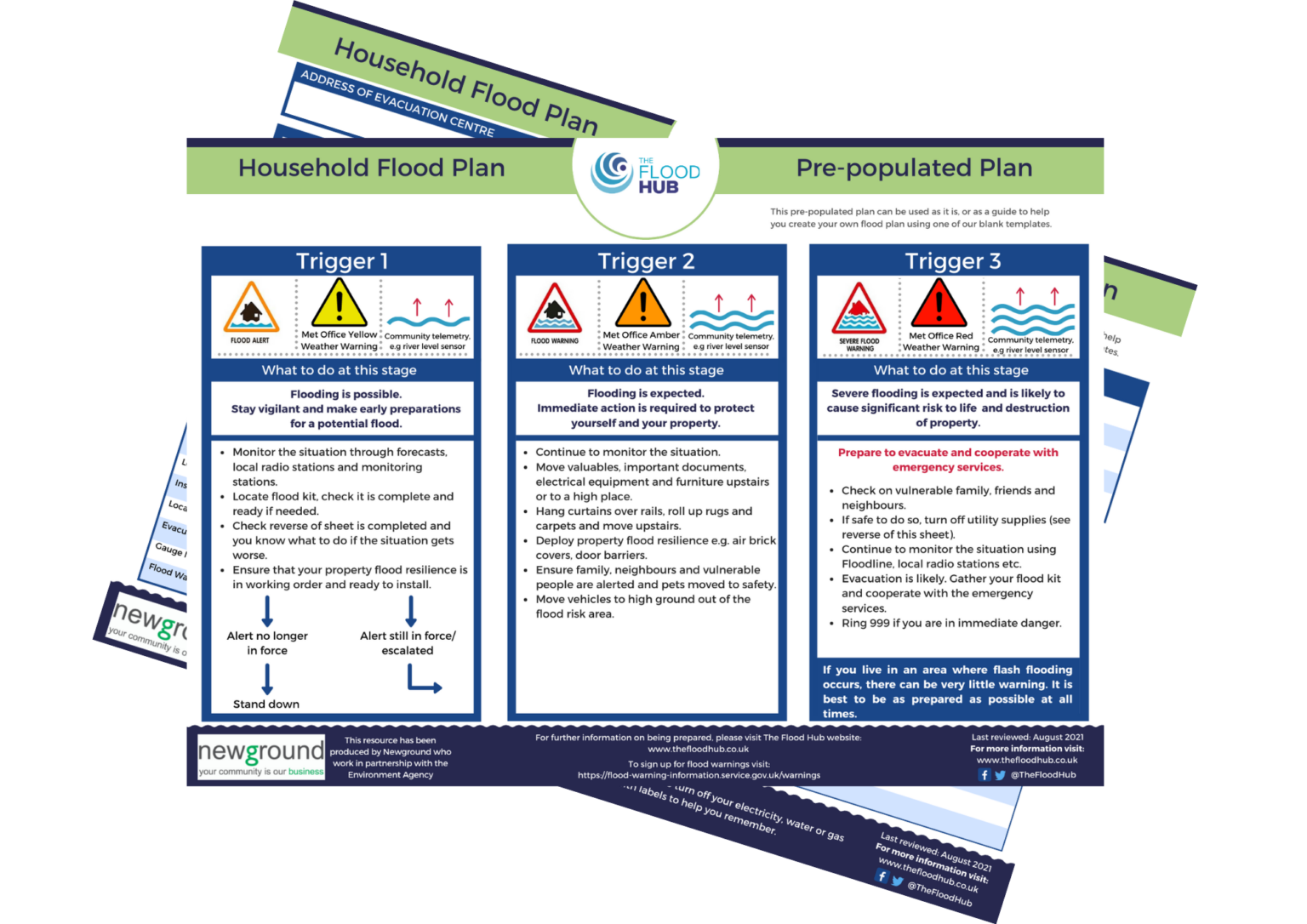 Household Flood Planning | The Flood Hub