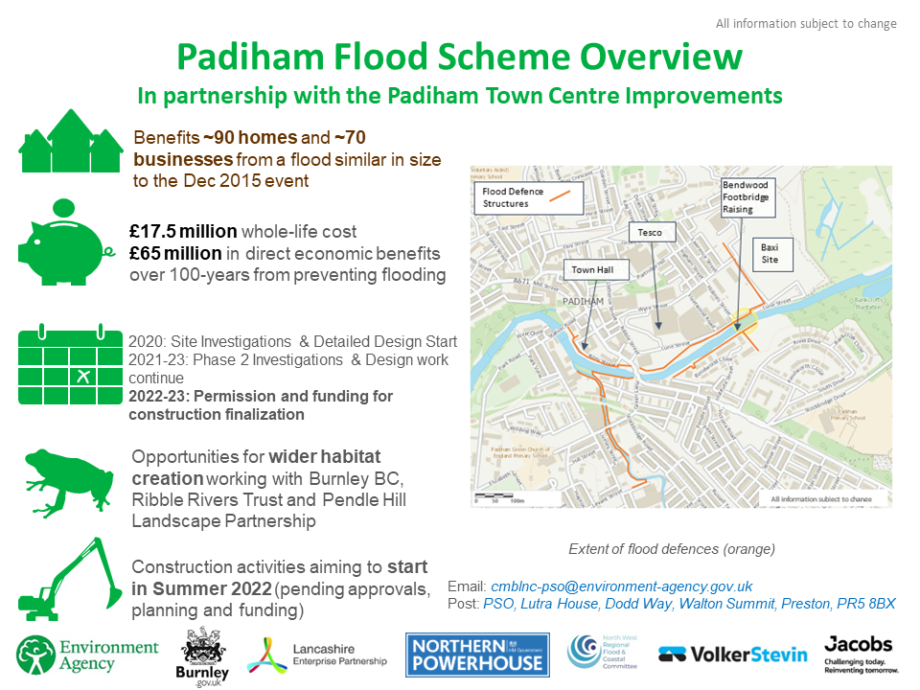 Padiham Flood Risk Management Scheme | The Flood Hub