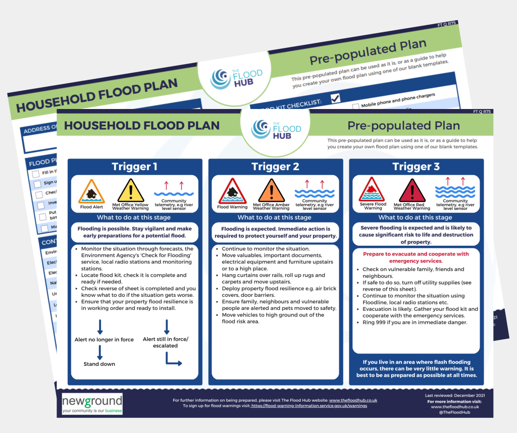Household Flood Planning: Essential Steps to Protect Your Home and Wellbeing | The Flood Hub