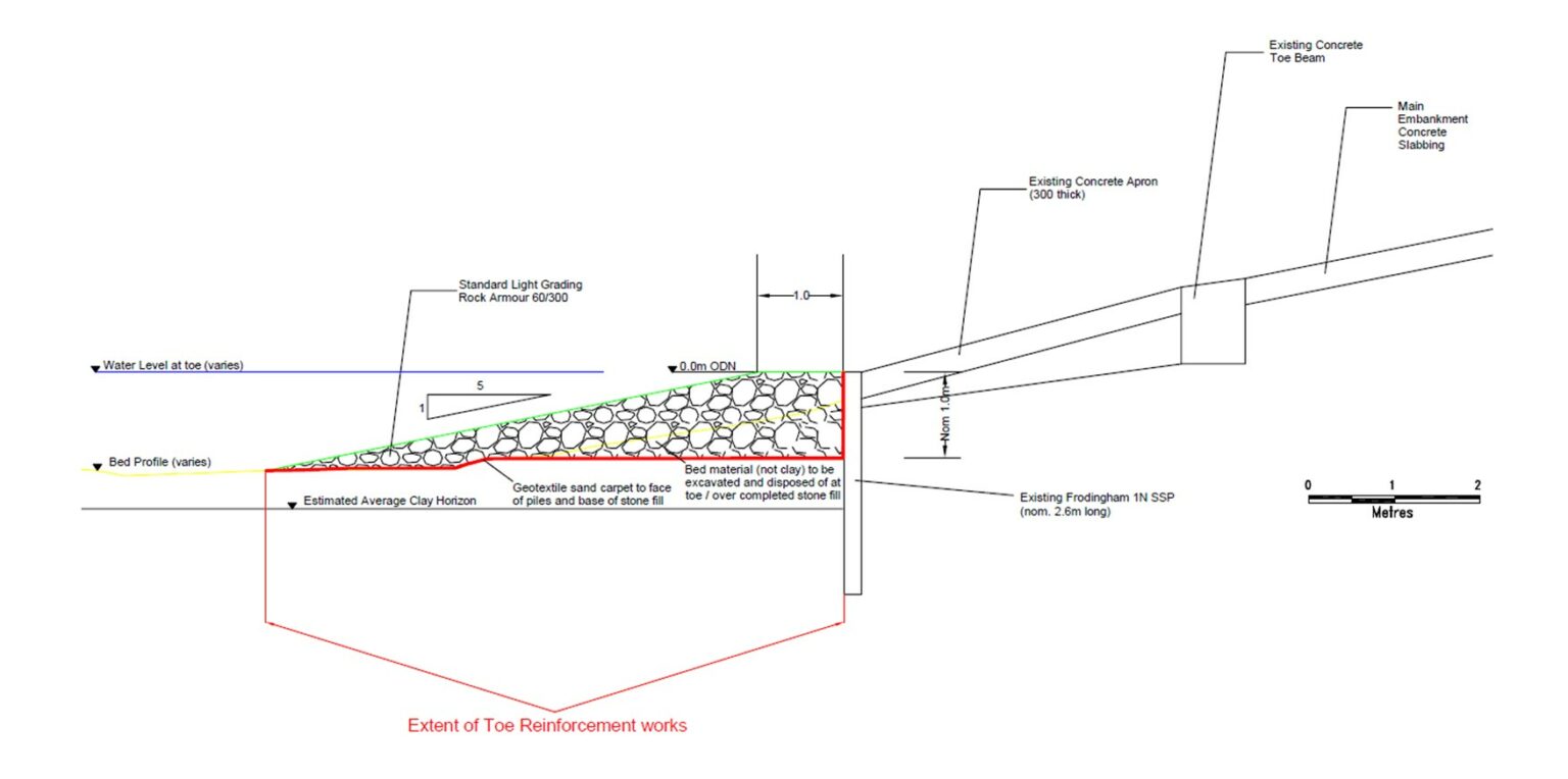 Wallasey Embankment Toe Reinforcement Works | The Flood Hub