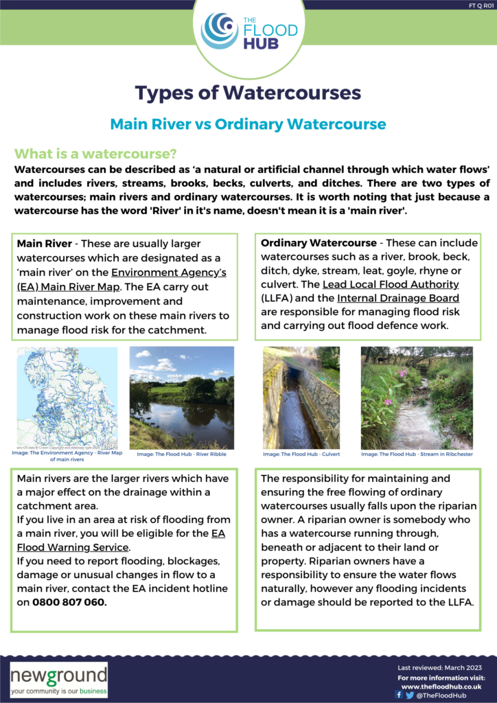 Index of /wp-content/uploads/2022/12