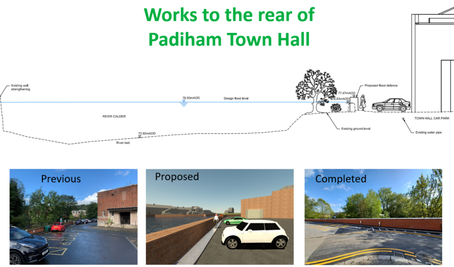 Padiham Flood Risk Management Scheme: Upcoming and Completed Works ...