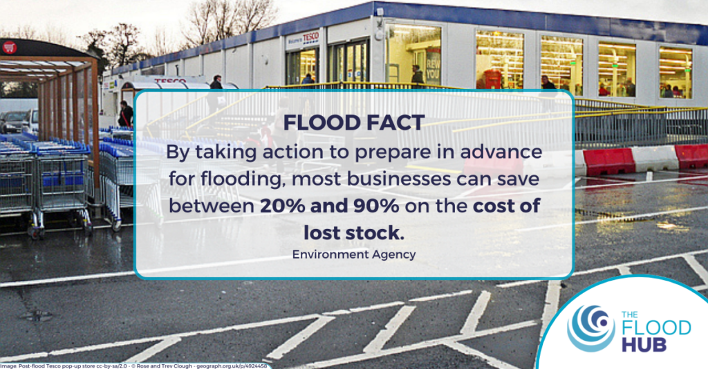 Business | The Flood Hub