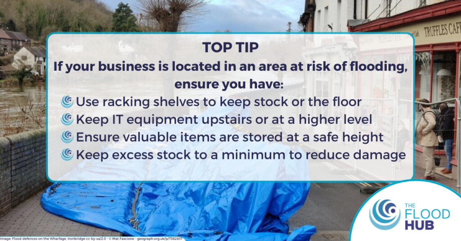 Business | The Flood Hub