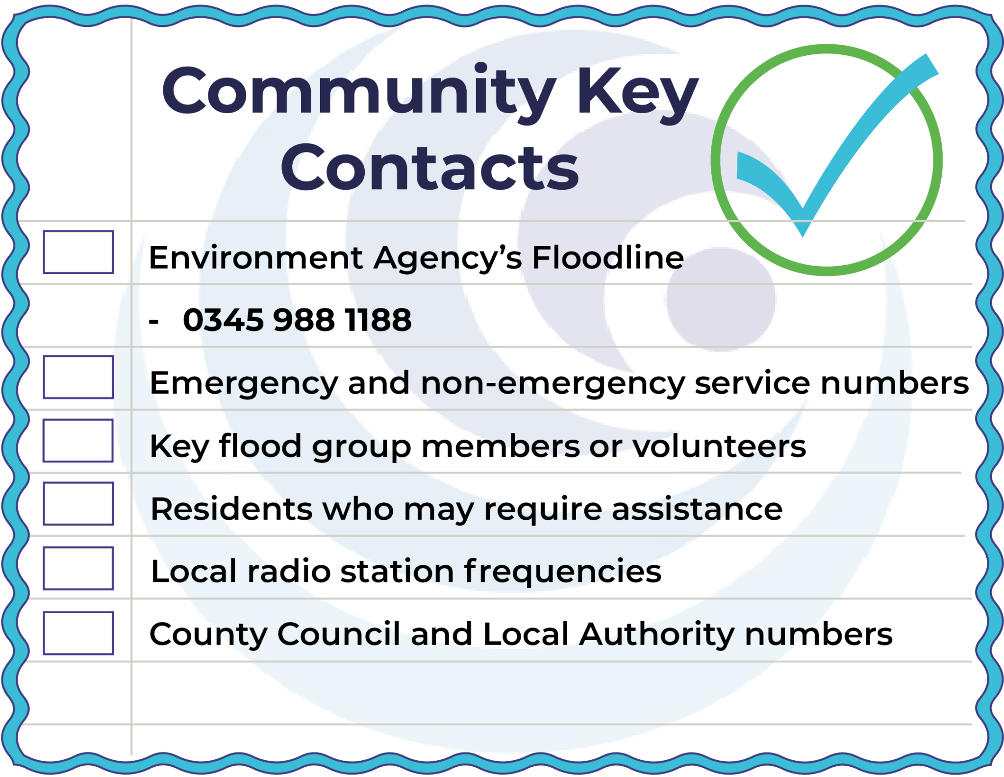 Community | The Flood Hub
