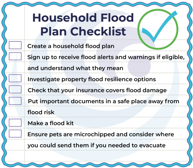 Household | The Flood Hub