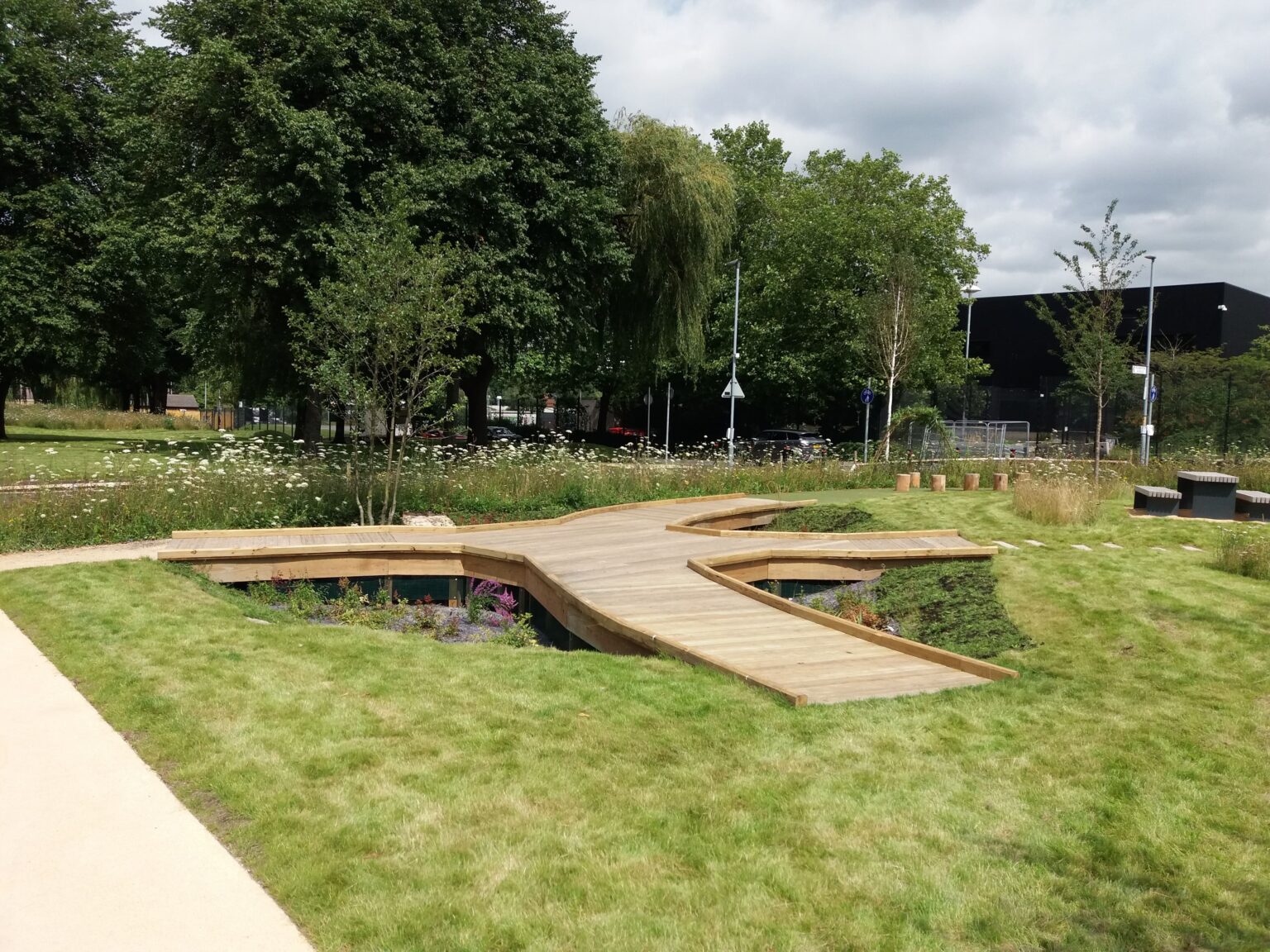 Sustainable Drainage Systems (SuDS) | The Flood Hub