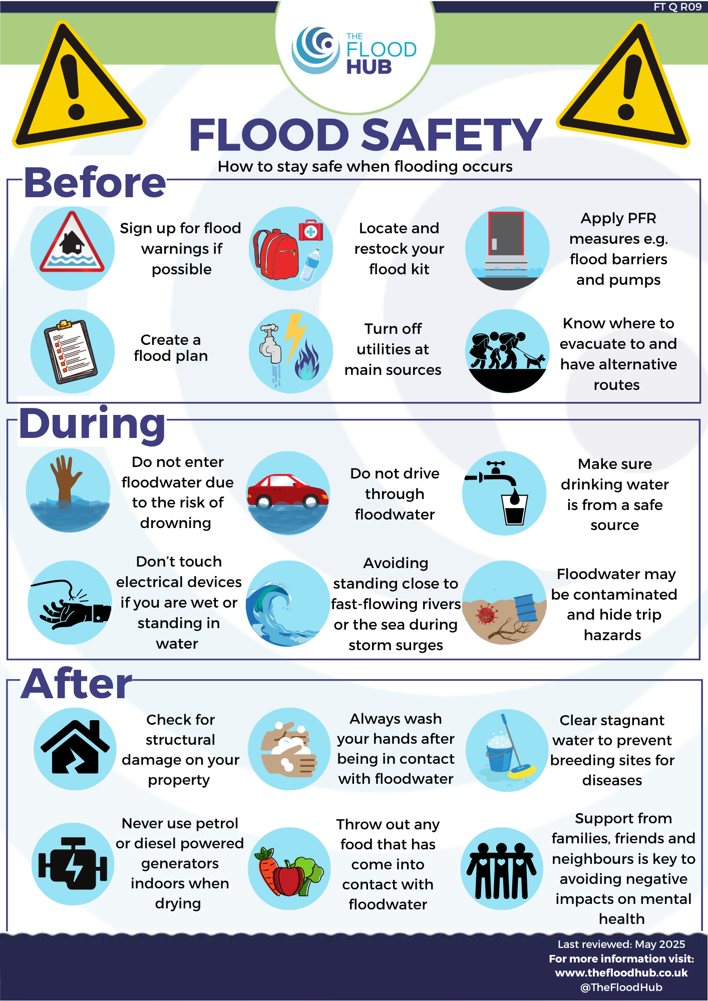 How to Stay Safe when Flooding Occurs | The Flood Hub