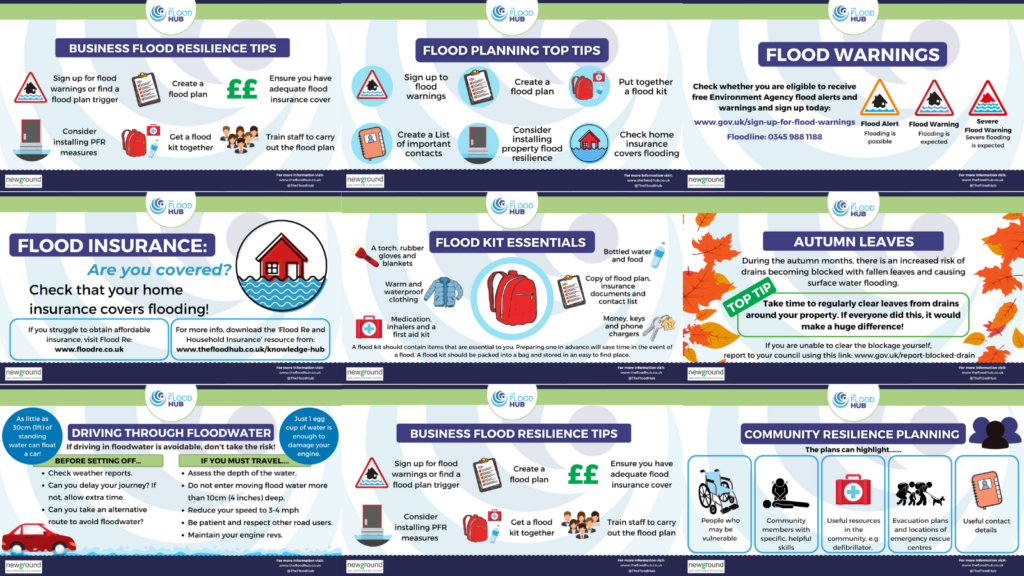 2025/26 Comms and Engagement Plan | The Flood Hub
