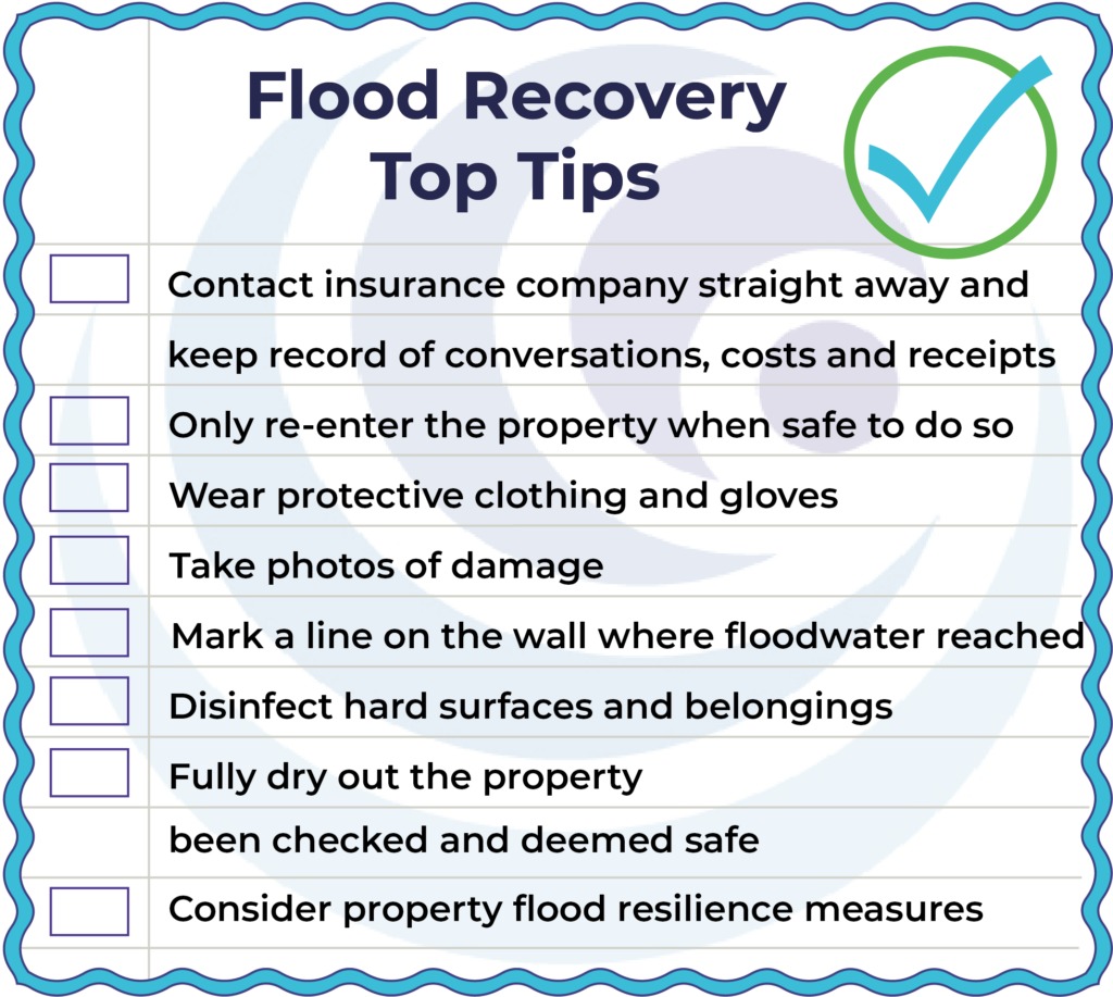 Household | The Flood Hub