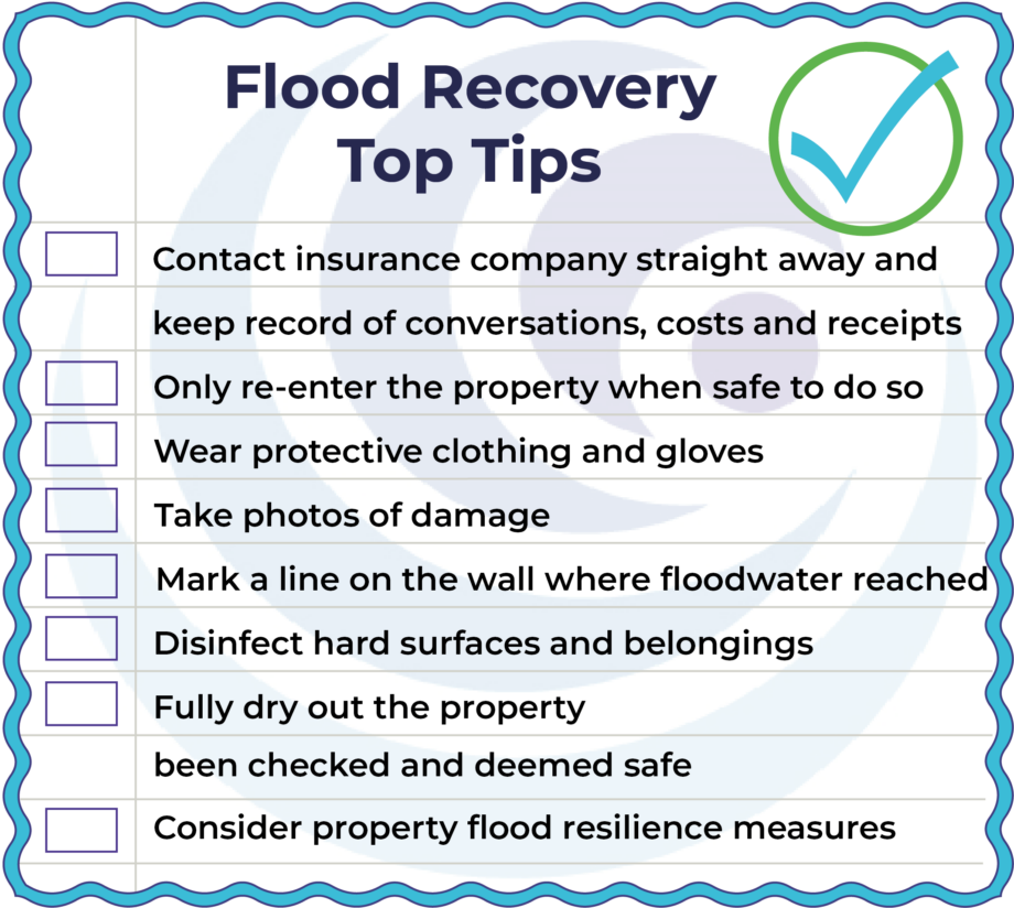 Household | The Flood Hub