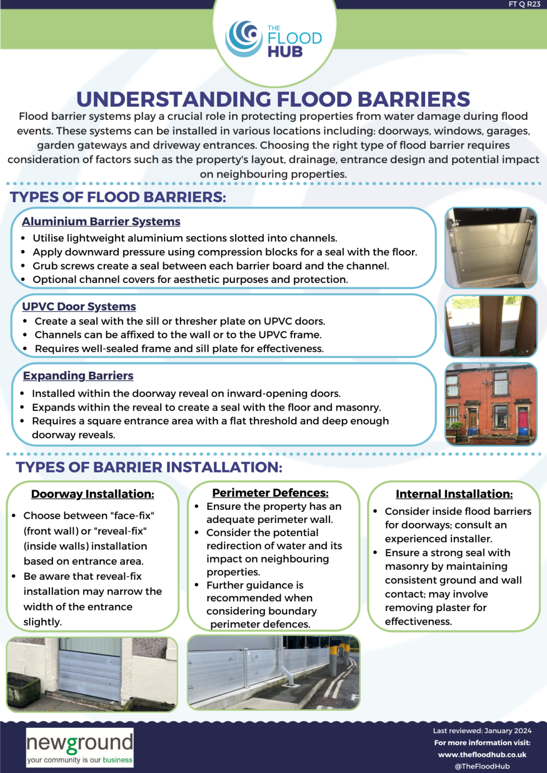 Property Flood Resilience | The Flood Hub