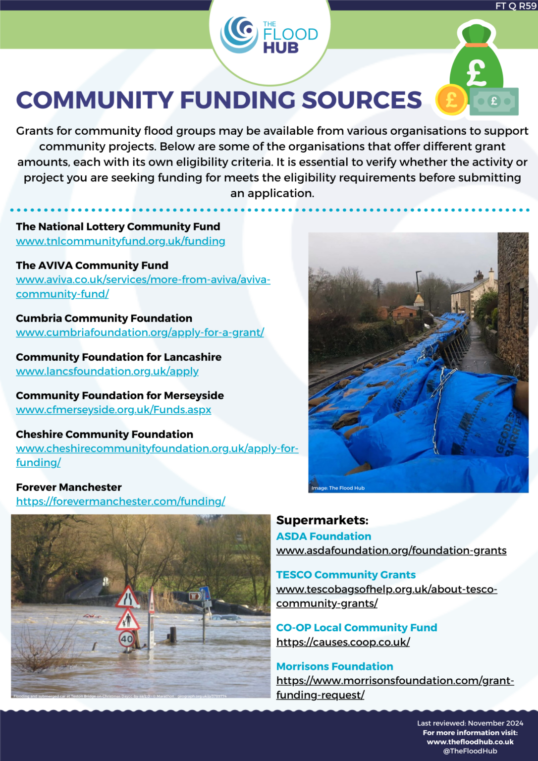 Community | The Flood Hub