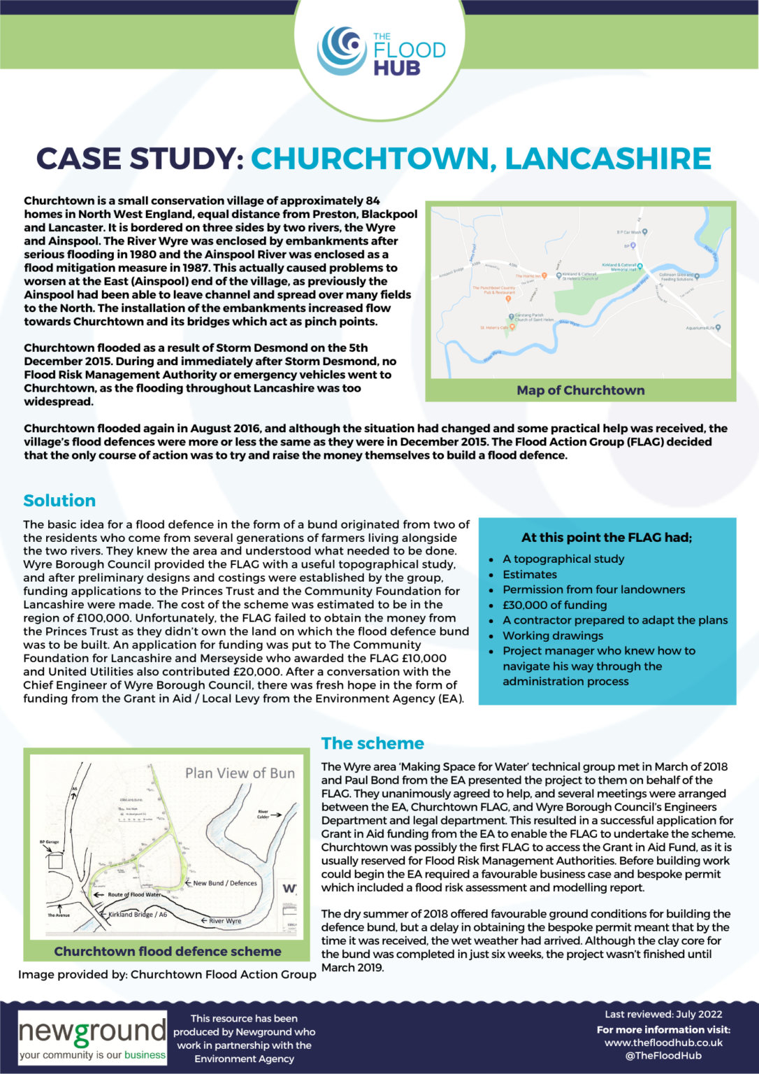 Community | The Flood Hub