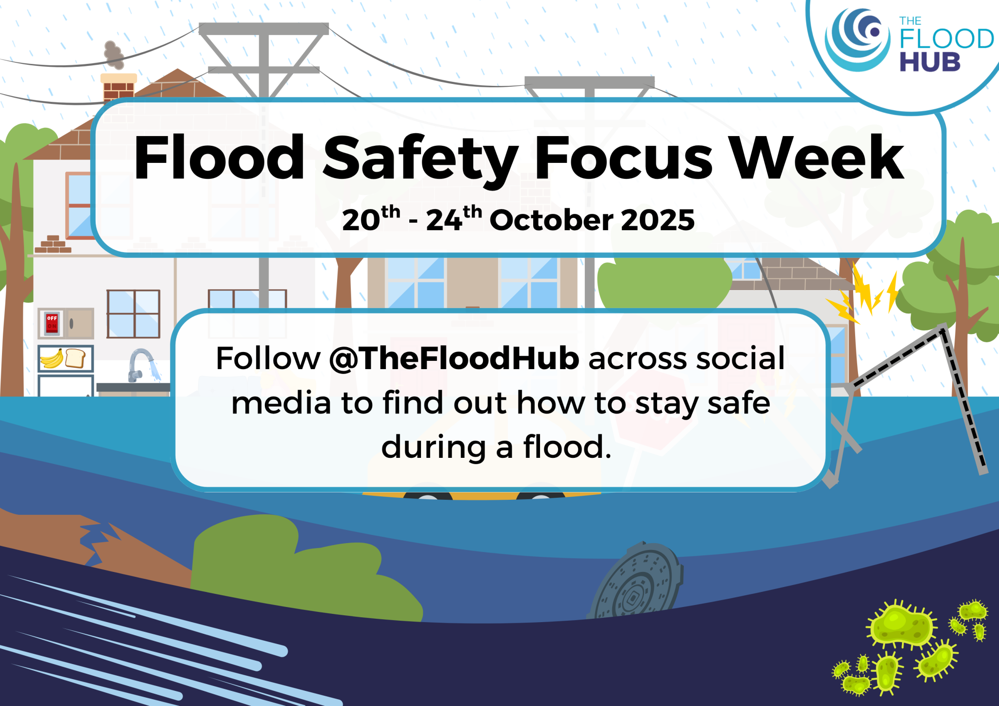 Upcoming Flood Awareness Focus Weeks This October | The Flood Hub